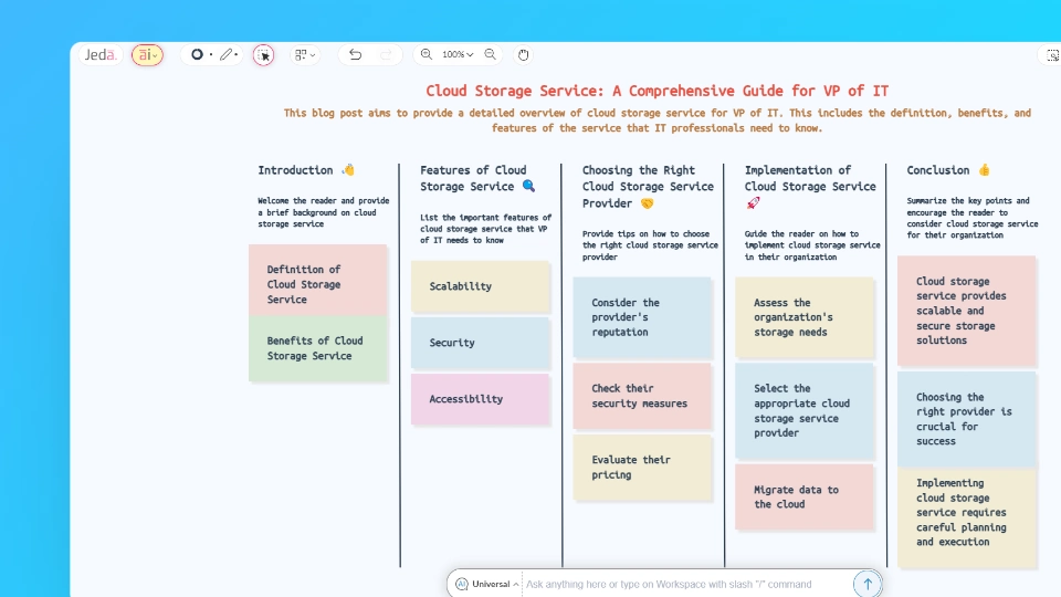 Generate Blog Post Outline with AI on Jeda.ai's Generative AI Canvas